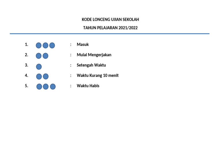 Kode Lonceng Ujian Sekolah | PDF
