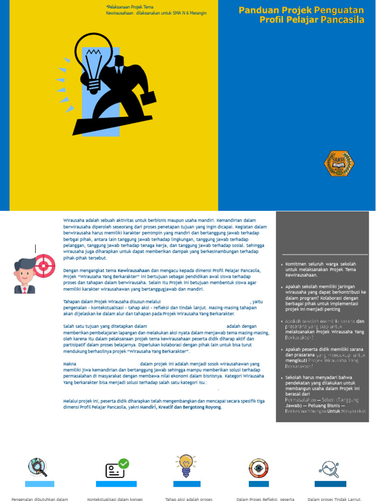 Modul Projek Kewirausahaaan | PDF