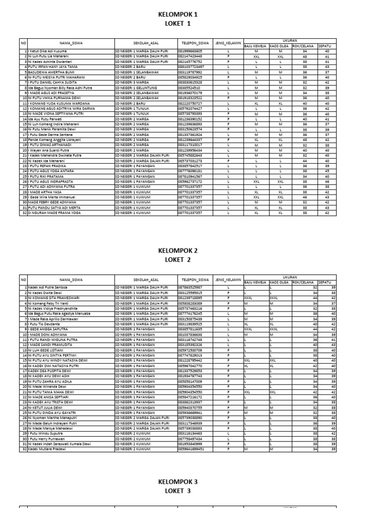 Rekap Pakaian Smp n 1 Marga 2024 | PDF