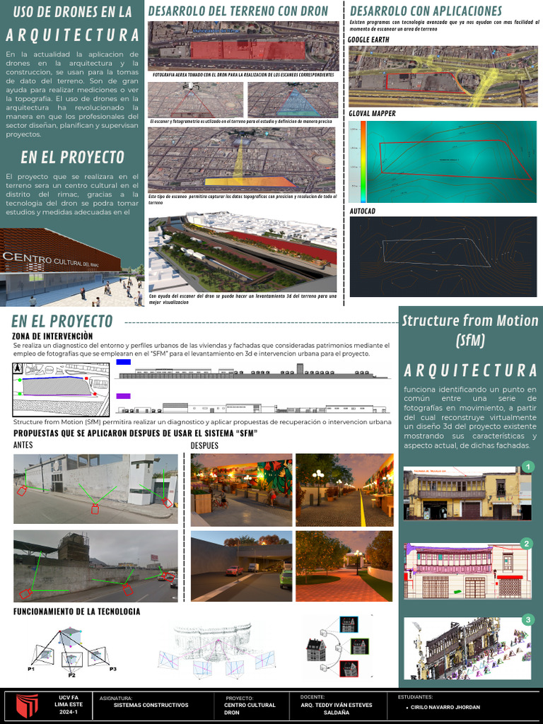 Panel A2 Sistemas | PDF