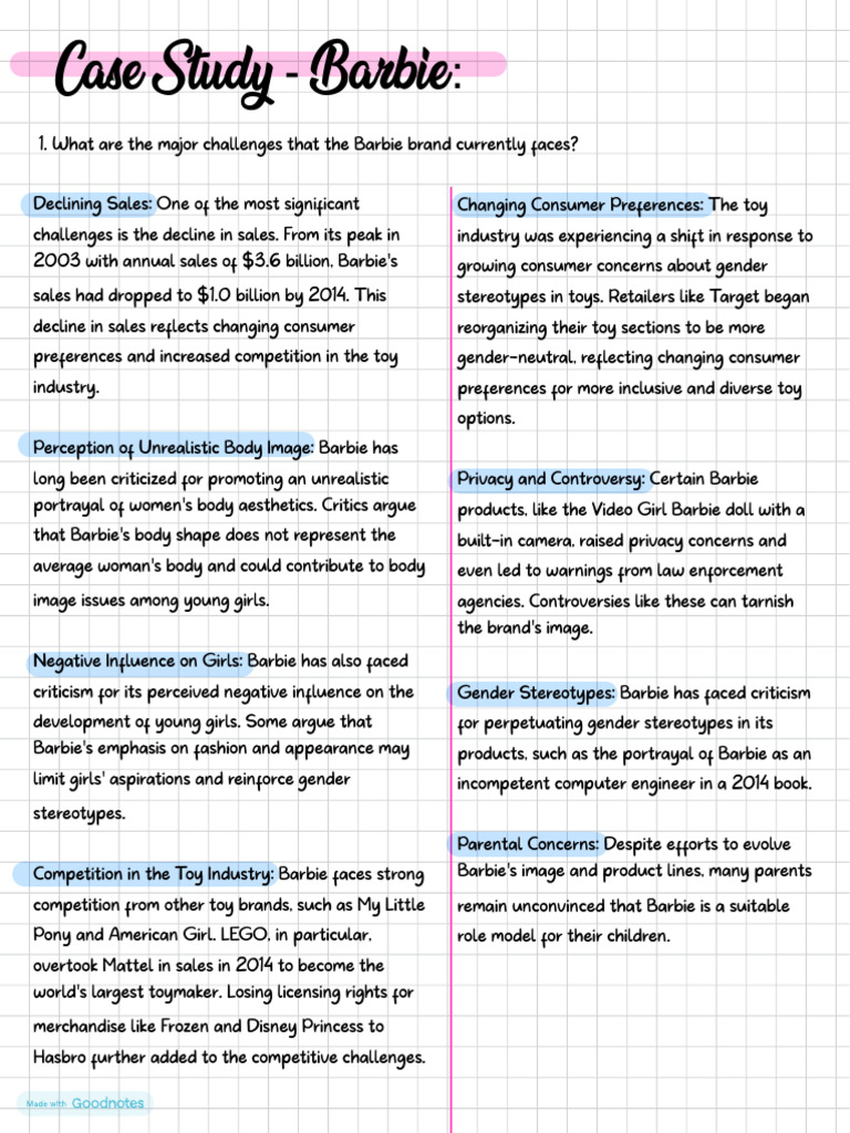 MKMG Case Study - Barbie Perceptions of An Icon | PDF