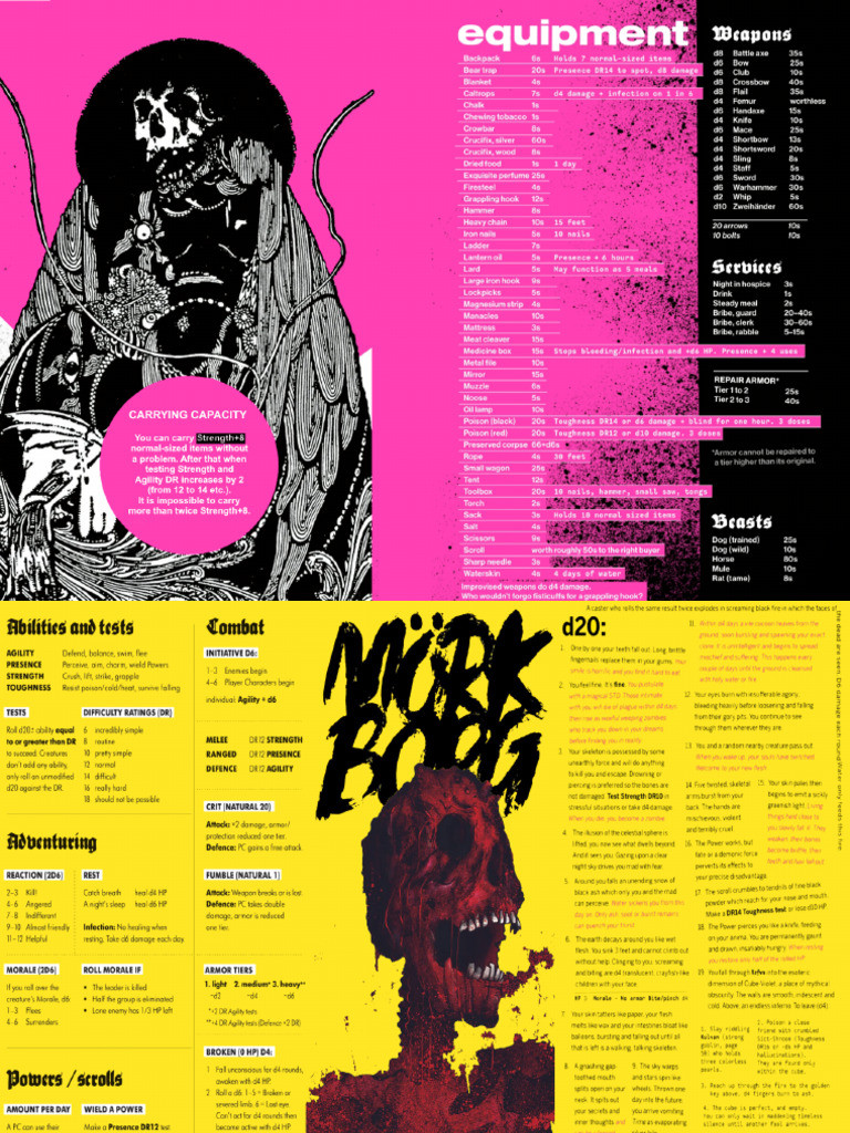 Mork-Borg - DM SCREEN PDF | PDF