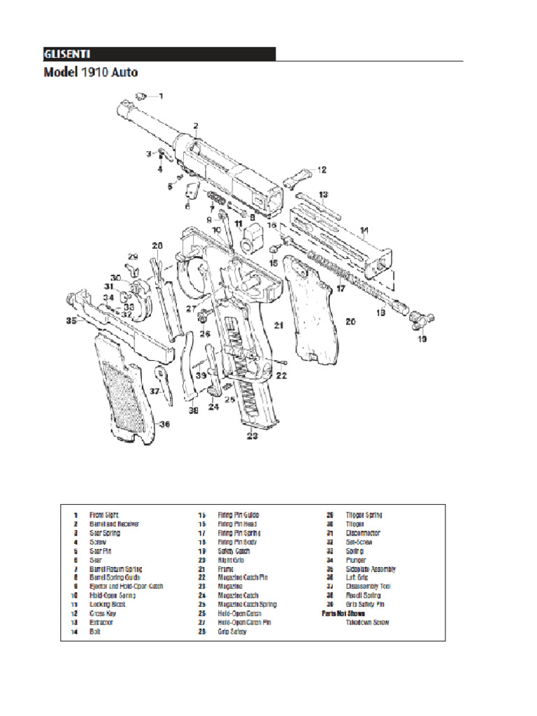 Glisenti M1910 Disassembly | PDF