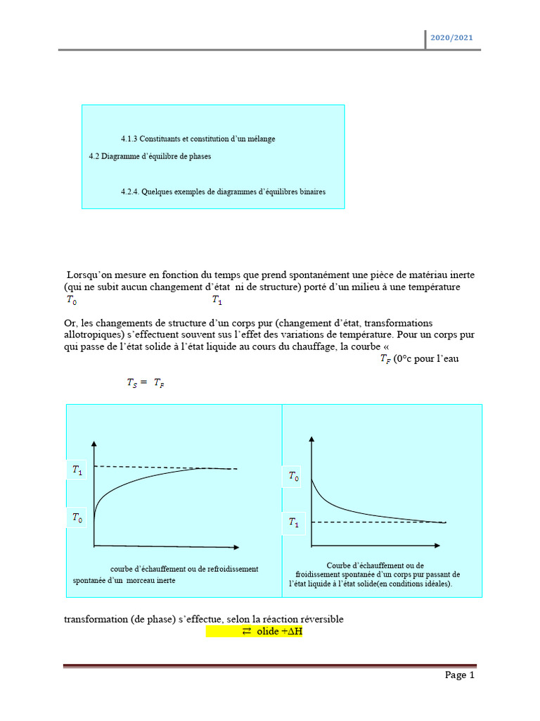 Chap4&5 Science Des Materiaux | PDF