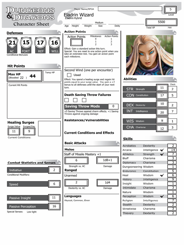 Eladrin Wizard | PDF