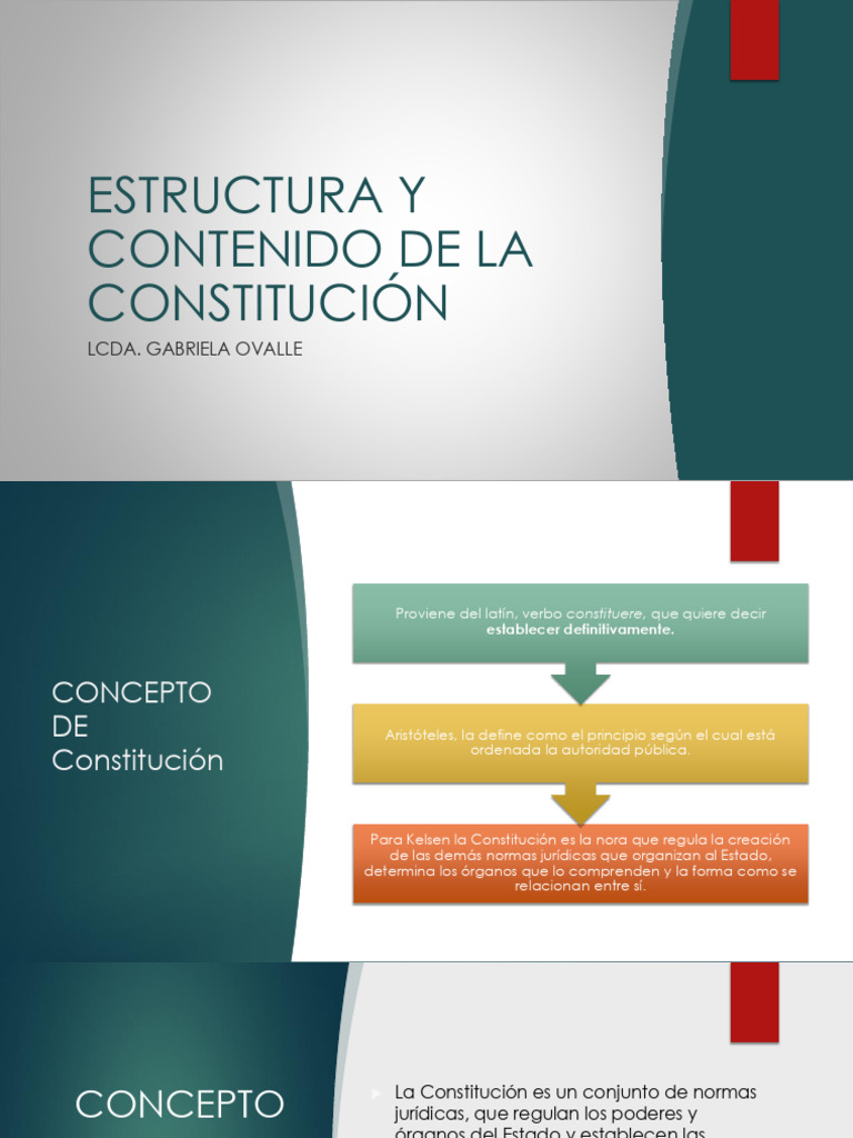 Estructura y Contenido de La Constitución | PDF