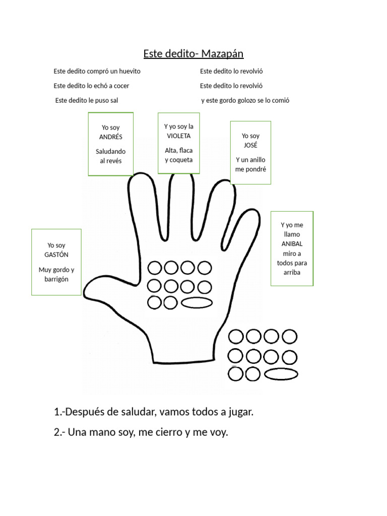 Este Dedito Canción | PDF