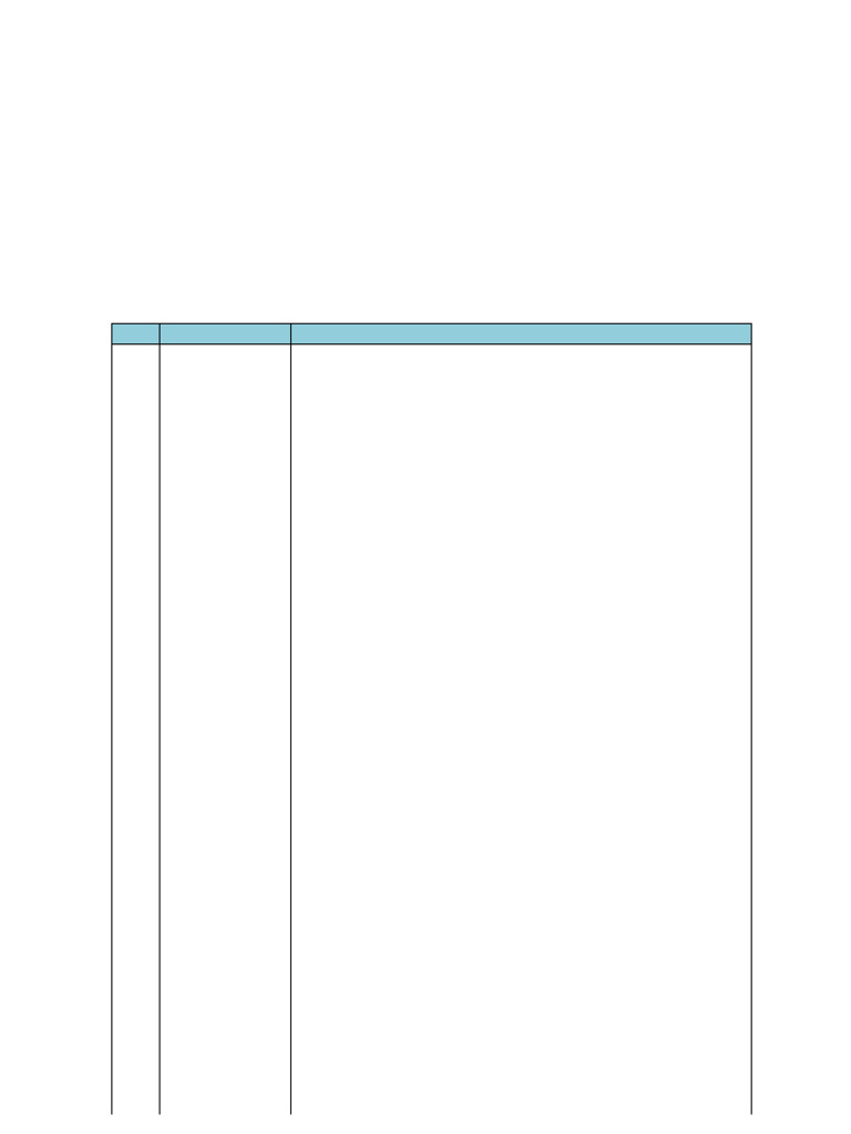 LK KB 1 Senin 5 Agustus 2024 | PDF