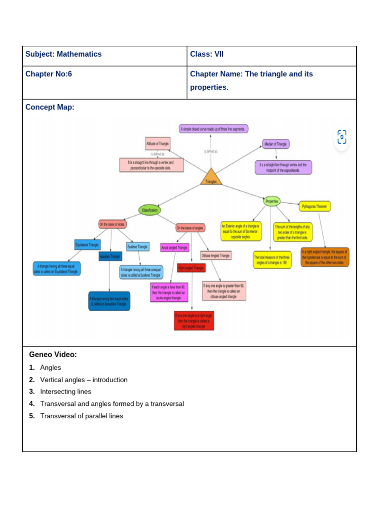 Class 7 Triangle Properties Notes | PDF | Triangle | Teaching Methods ...