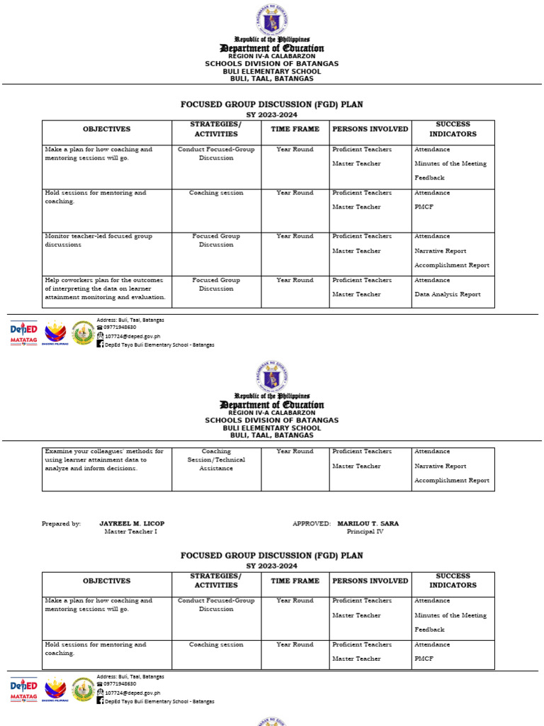 Focused Group Discussion Plan Sy 2023 2024 | PDF