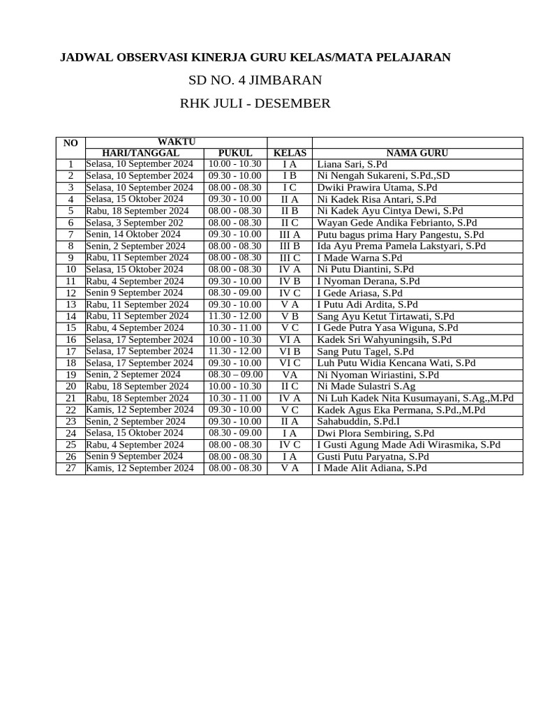 JADWAL OBSERVASI KINERJA GURU Juli Des-1 | PDF