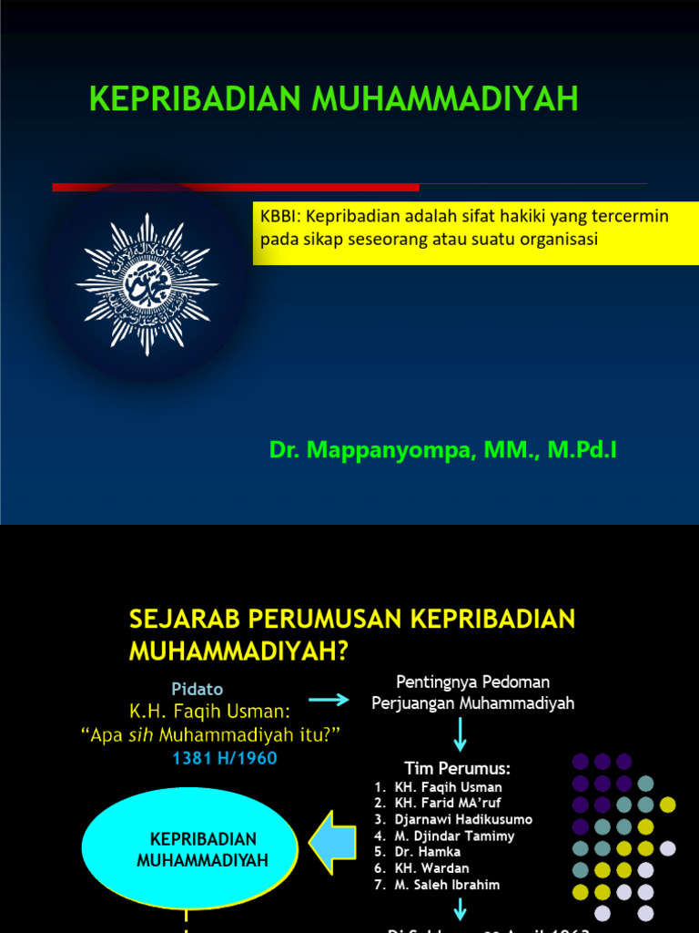 Kepribadian Muhammadiyah | PDF