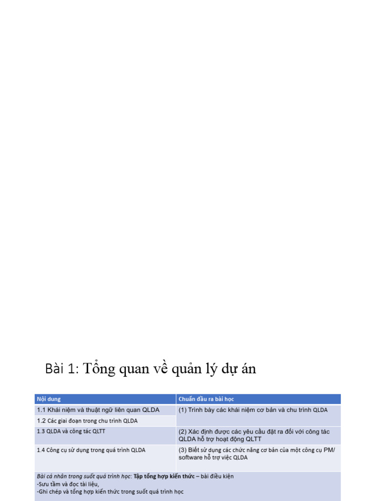 Quanlyduan Bai 1 | PDF