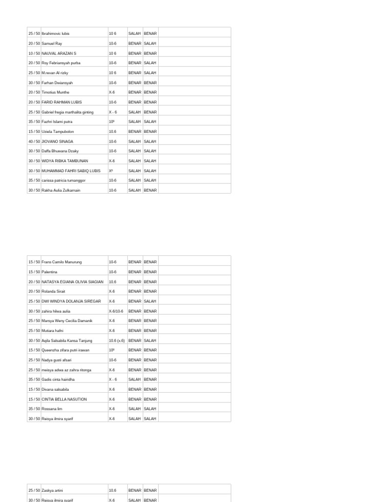 Soal Assesment Diagnostik | PDF