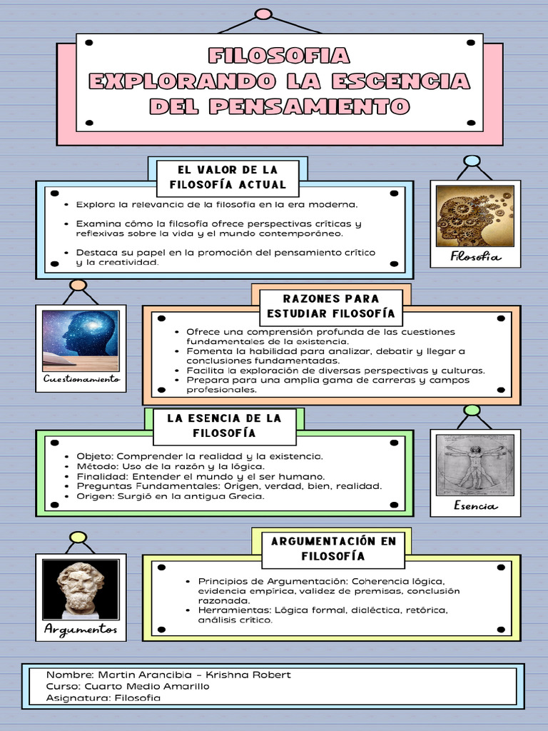 Infografia Filosofia | PDF
