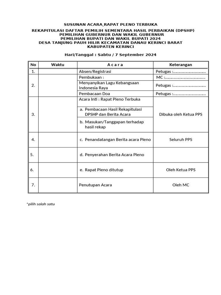 02 Draft Rundown Pleno DPSHP PPS - PPK | PDF