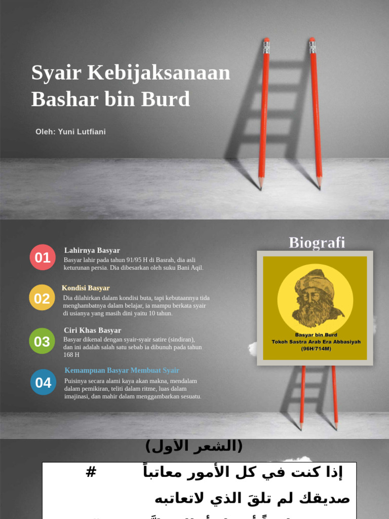 Basyar Bin Burd | PDF