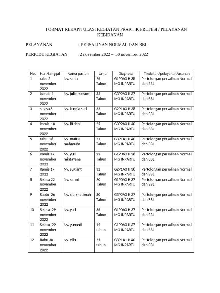 PERSALINAN NORMAL DAN BBL 2022 | PDF