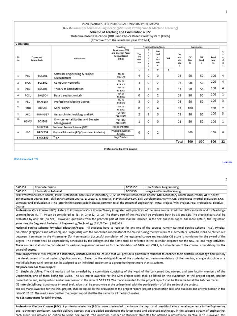Scheme | PDF