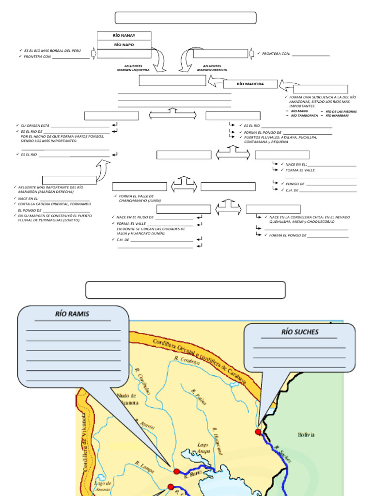 VERTIENTE HIDROGRÁFICA DEL AMAZONAS y EL TITICACA | PDF