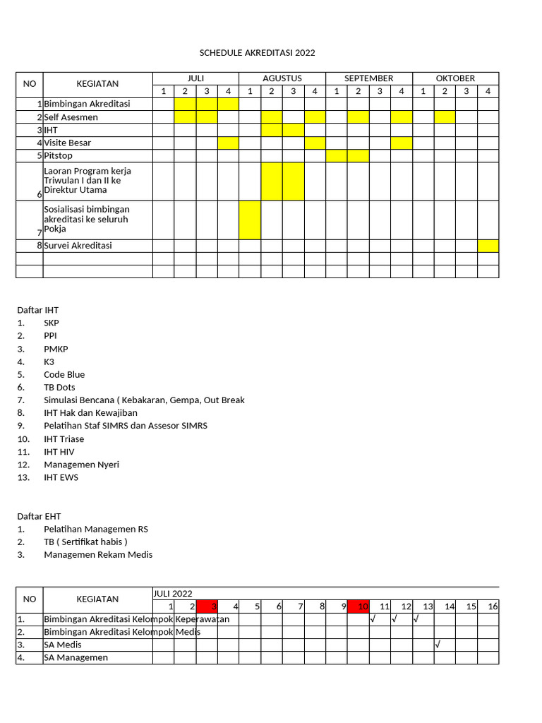 Scedule Akreditasi | PDF