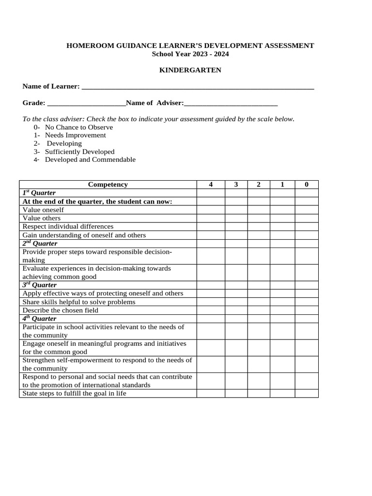 HG-Learners-Development-Assessment | PDF