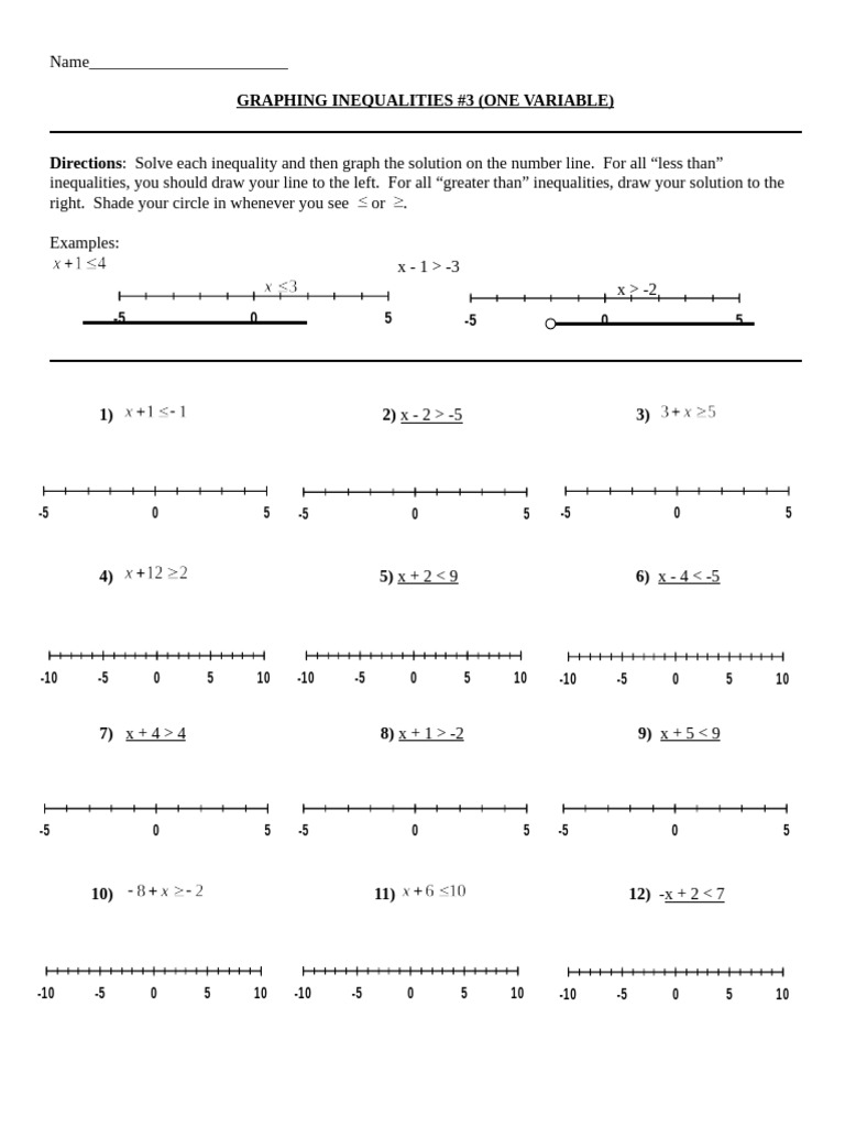 Graphing Inequalities One Variable 3 | PDF