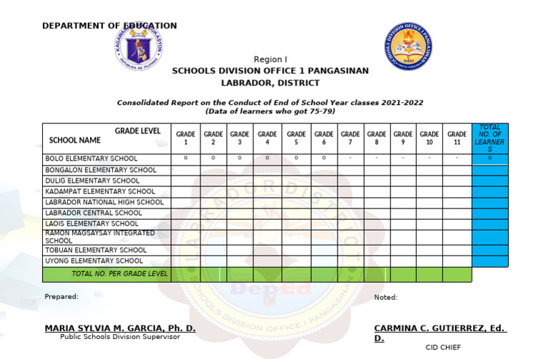 BOLO ES Consolidated Report Conduct of Eosy Who Got 75 79FINAL | PDF