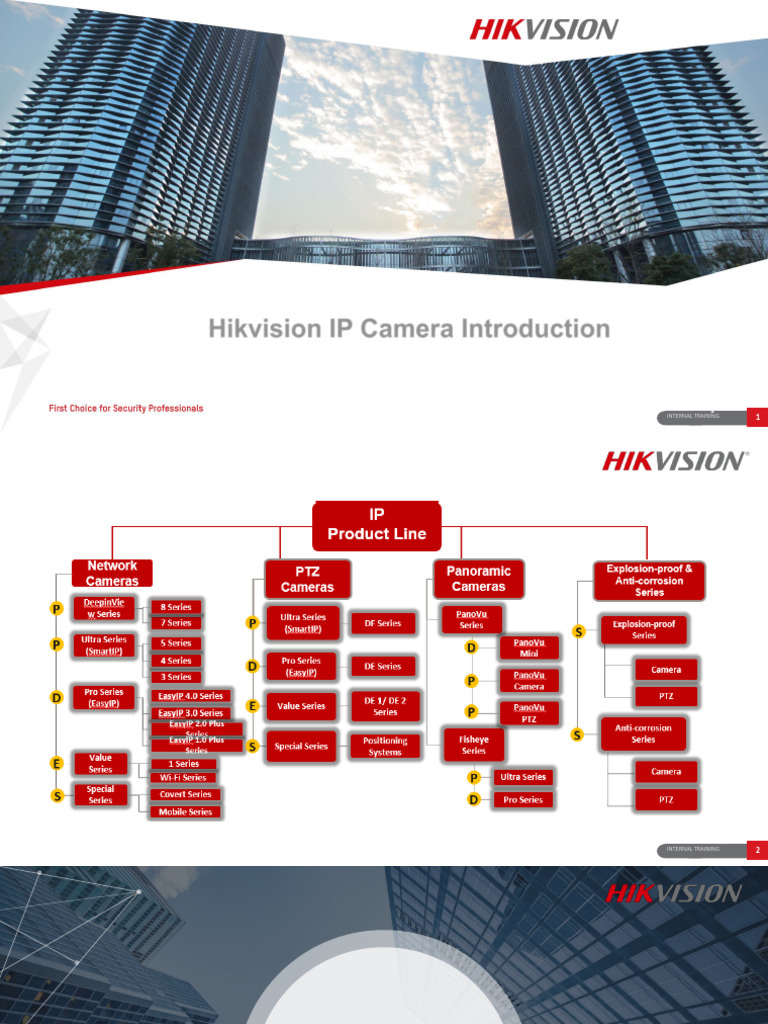 01-Hikvision IPC Introduction | PDF