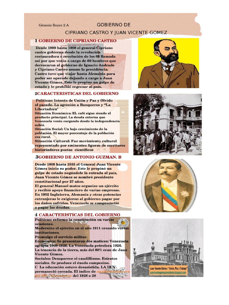 Génesis Reyes GHC Infografía | PDF