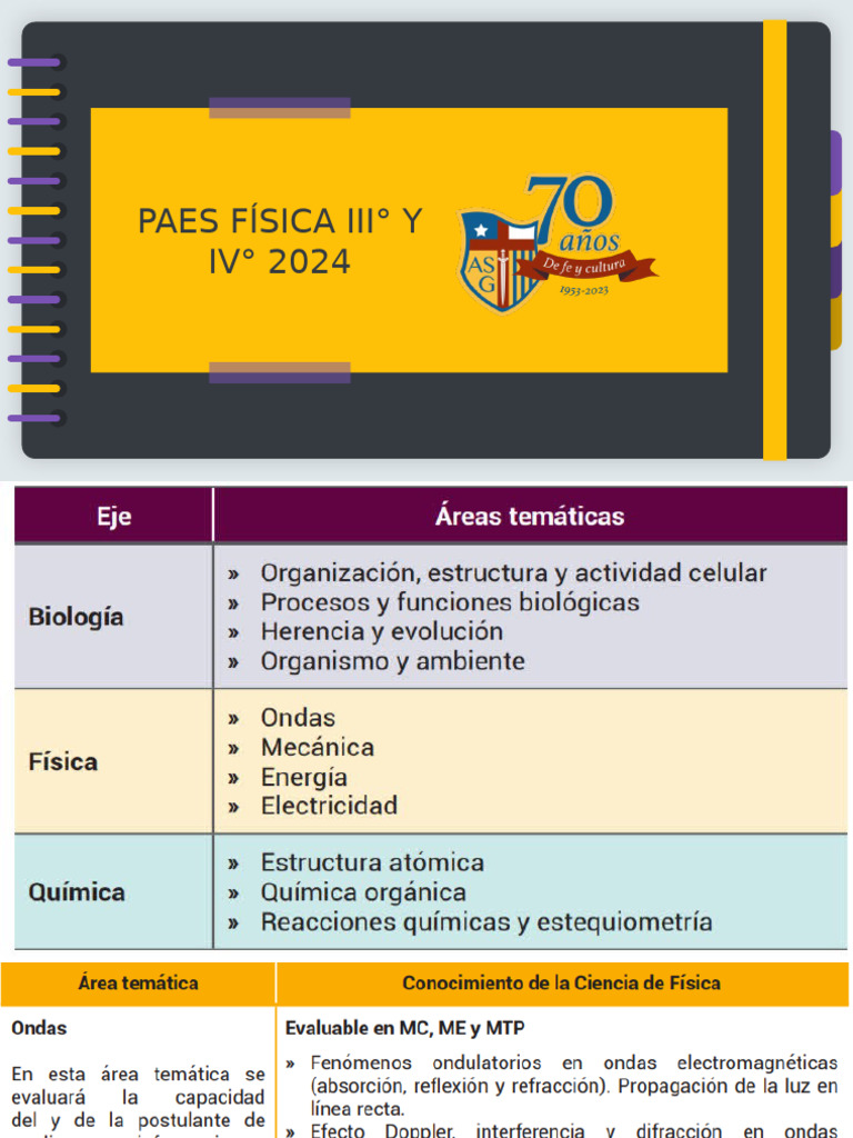 Paes 2024 | PDF