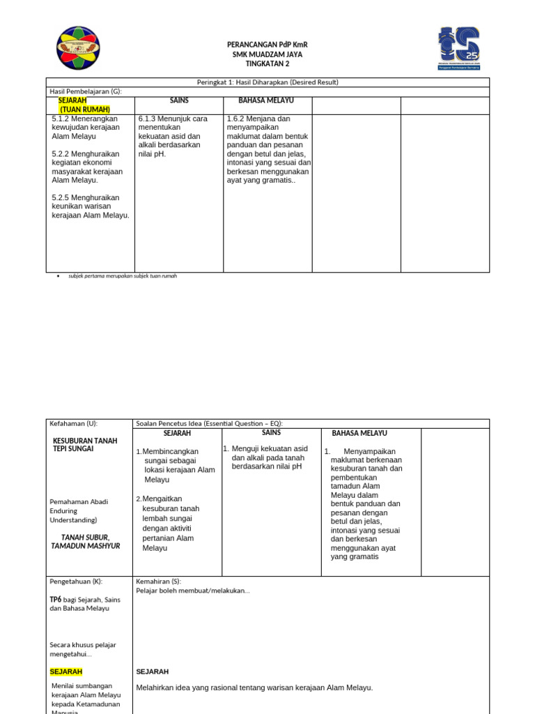 4) TEMPLATE PERANCANGAN PDP KMR | PDF