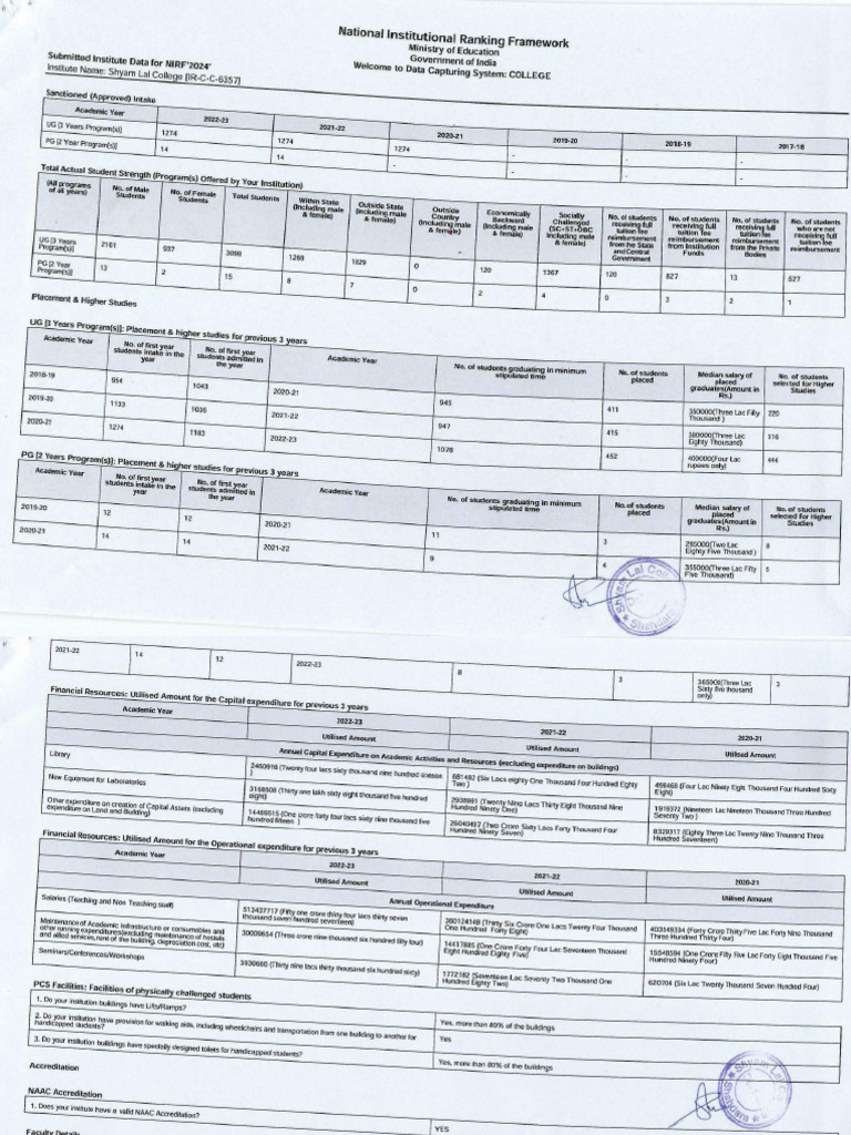 NIRF-DATA-2022-23 | PDF