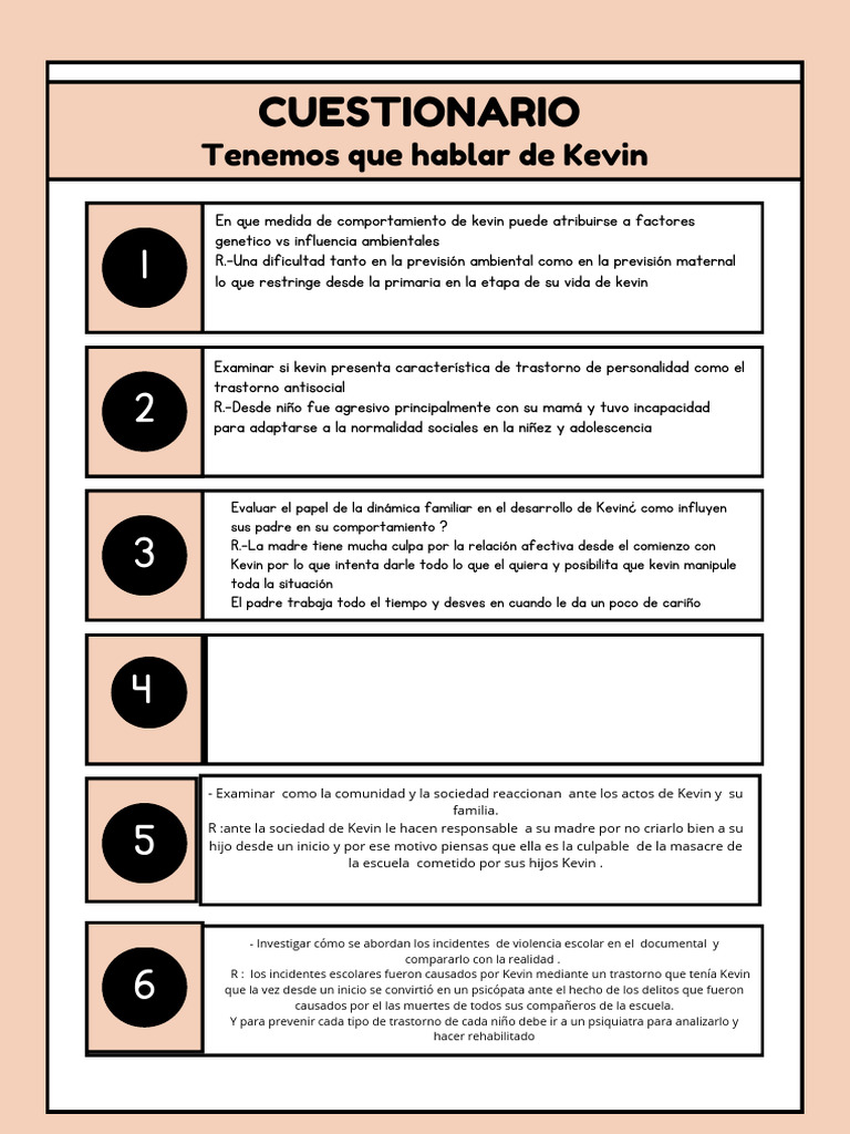Orange Peer Discussion Questionnaire Visual Arts Worksheet | PDF