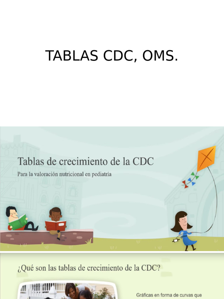 Tablas CDC, Oms. | PDF