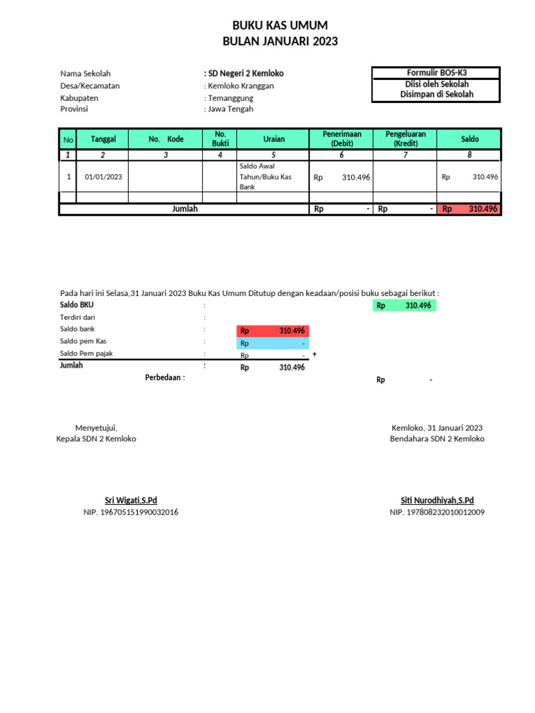 Administrasi BOS 2023 BKU NEW | PDF