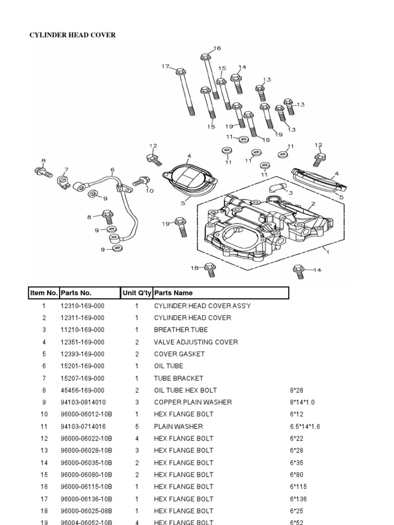Adly 300S Parts List Overview | PDF
