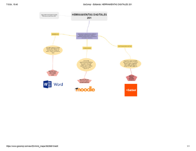 GoConqr - Editando_ HERRAMIENTAS DIGITALES 201 | PDF