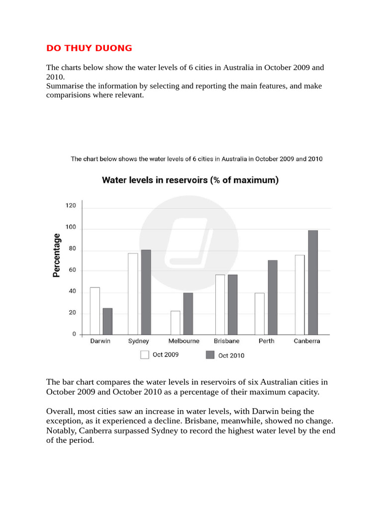 Bar Chart + Table - ĐTD | PDF