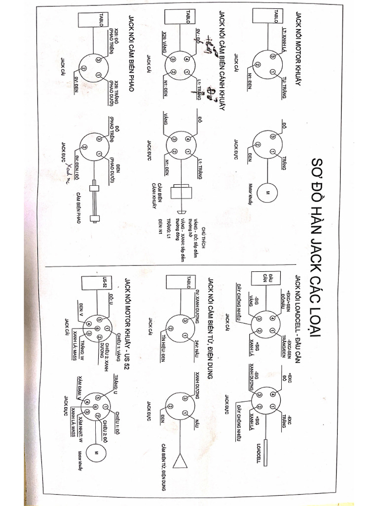 Cai dat thong so thiet bi cac may | PDF