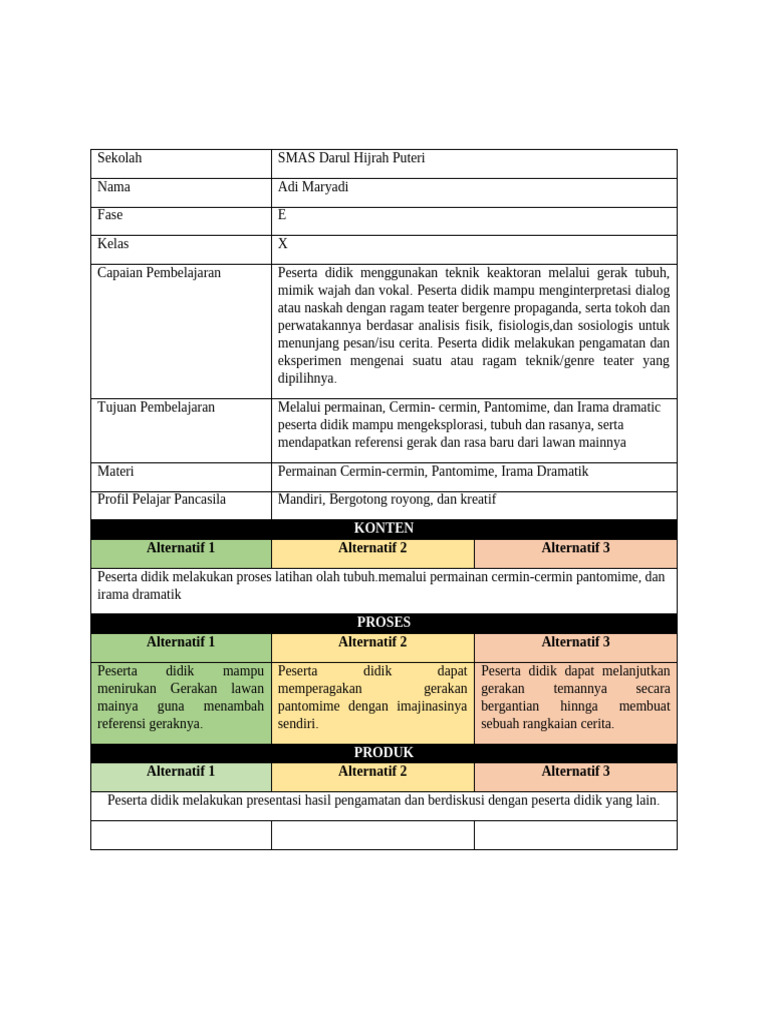 Modul Differensiasi Adi | PDF