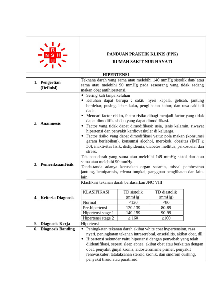 PPK Hipertensi | PDF