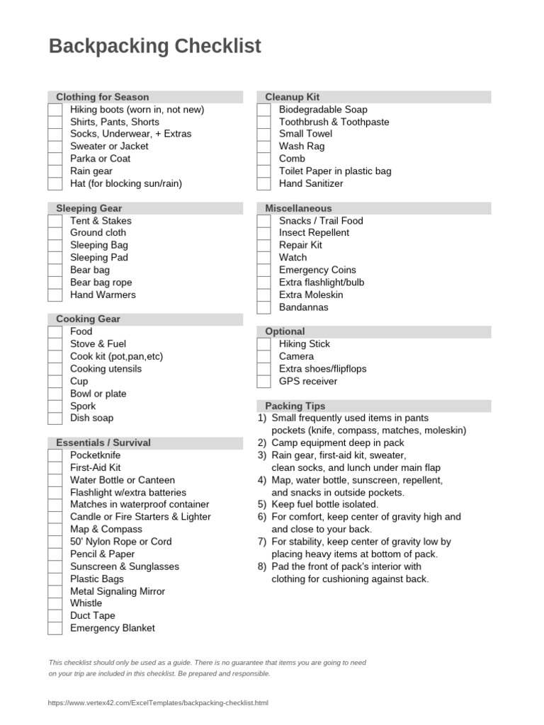 Backpacking Checklist | PDF
