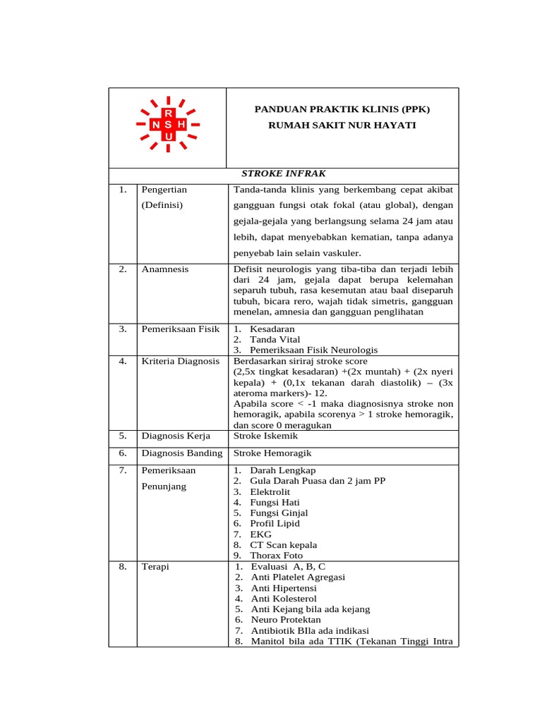 PPK Stroke Infark | PDF