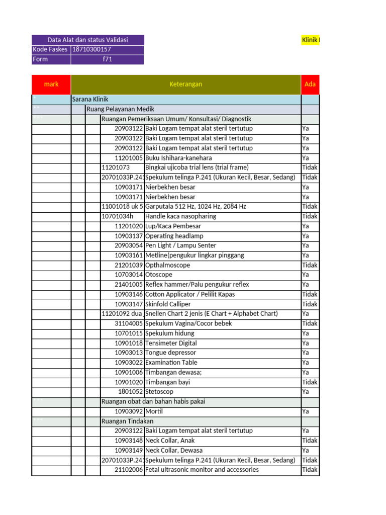 Validasi Alkes | PDF