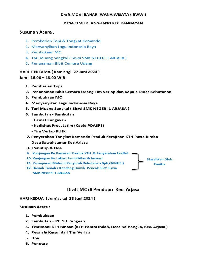 SUSUNAN ACARA MC | PDF