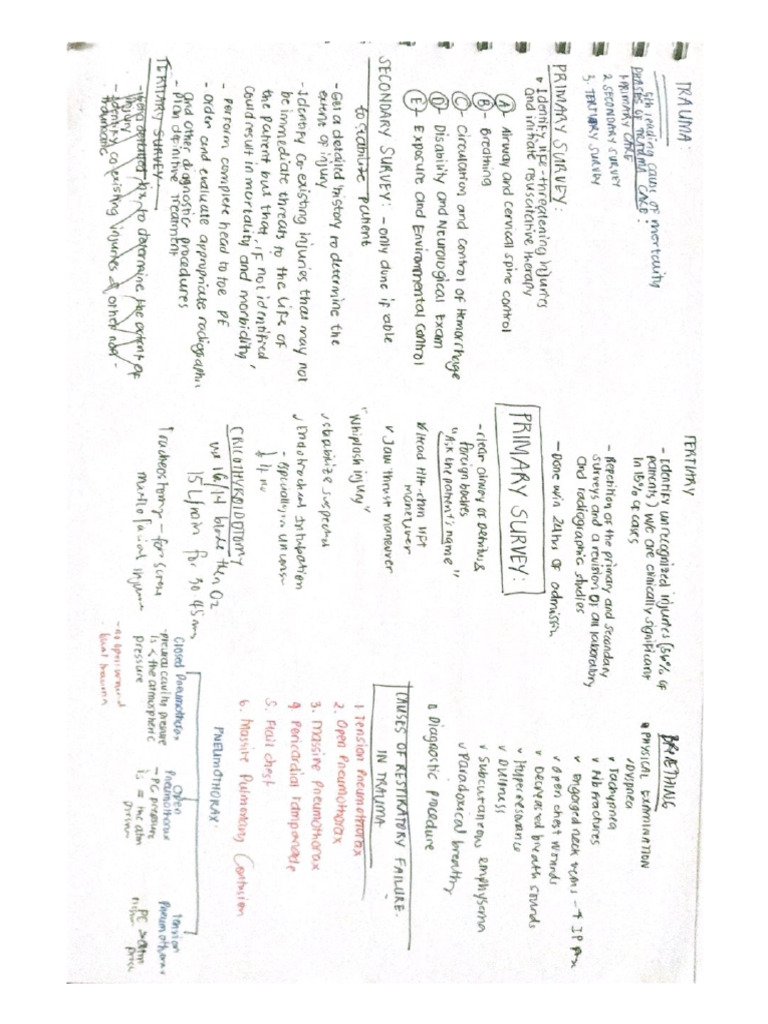 Trauma Notes | PDF
