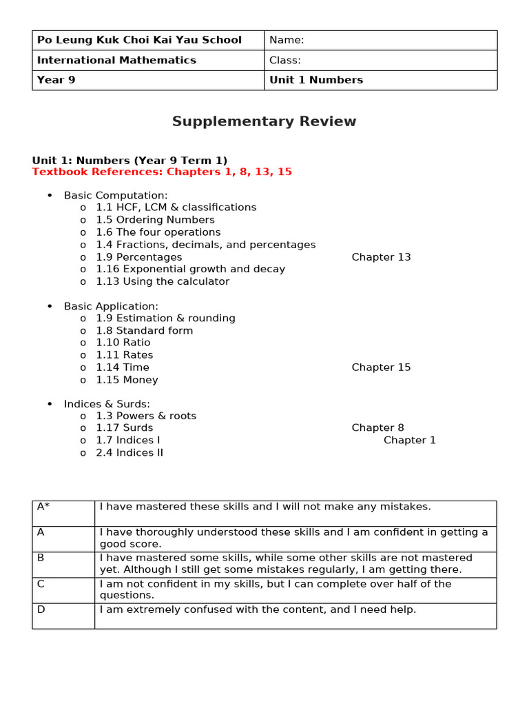 Unit 1 Supplementary Review | PDF