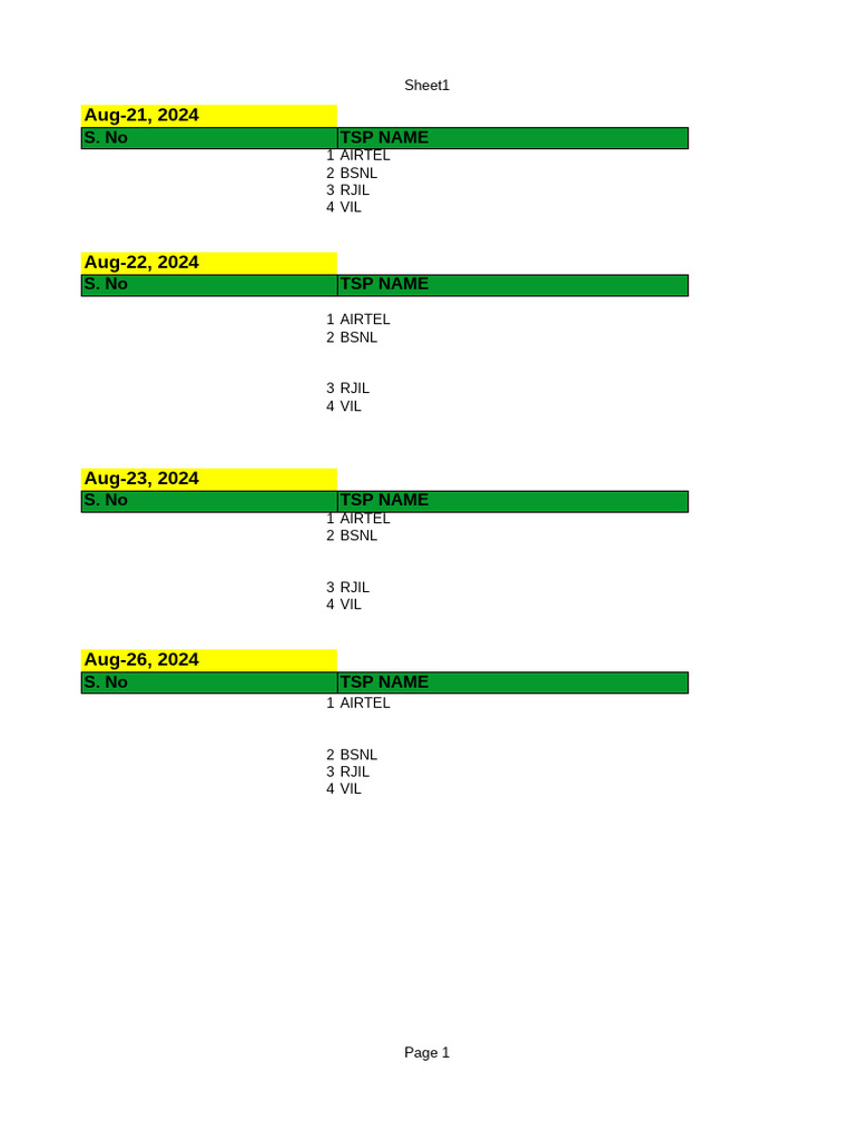 Daily Testing Status (1) | PDF