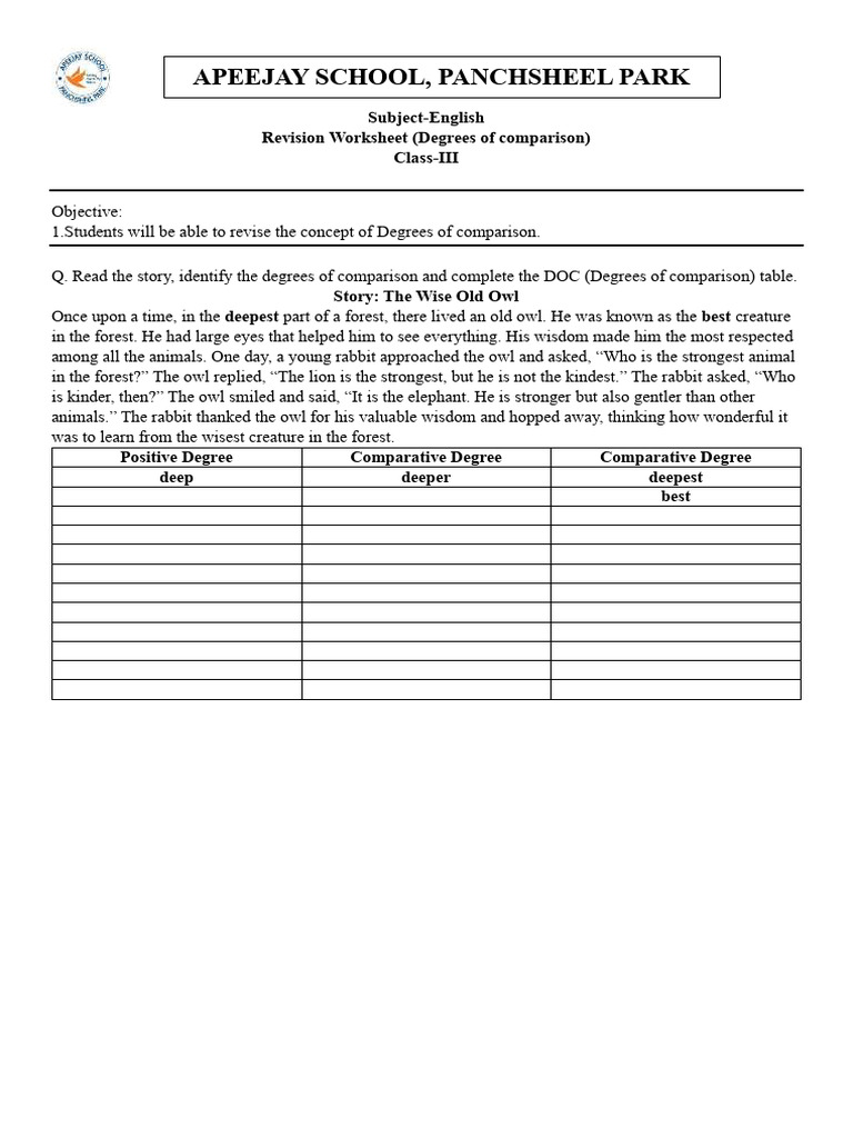 Revision Worksheet English - Class III - Grammar (Degrees of Comparison ...
